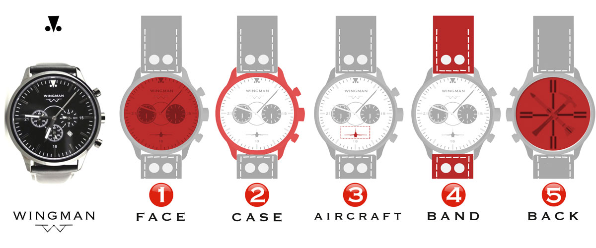 Wingman Watch, Co. » Custom Watch Request